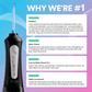 Dental Wireless 4-in-1 Water Flosser - Optimal Oral Hygiene at Your ...